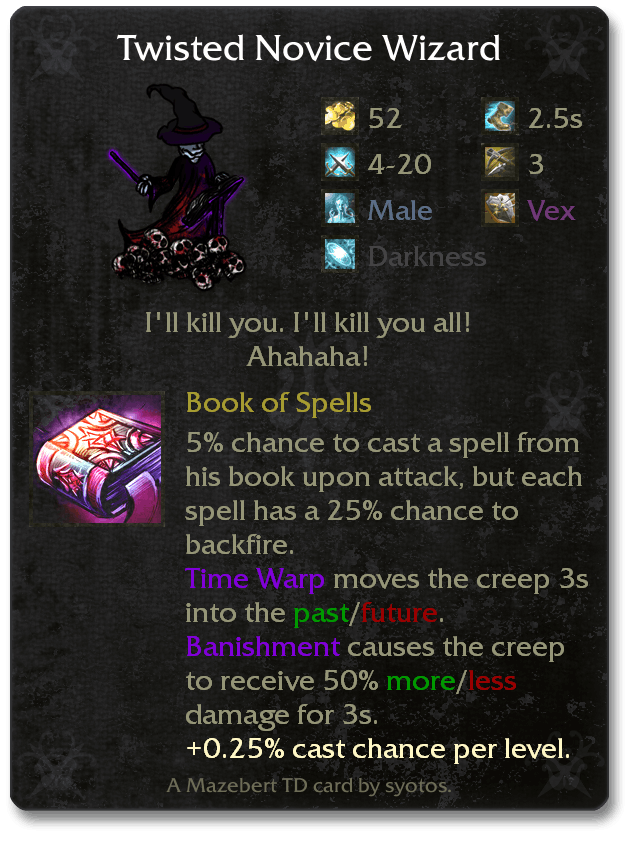 Twisted Novice Wizard